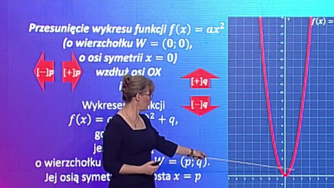 Szkoła z TVP: klasa 1 ponadpodstawowa: Matematyka, Lekcja 2, 20.04.2020 - programy, Oglądaj na ...