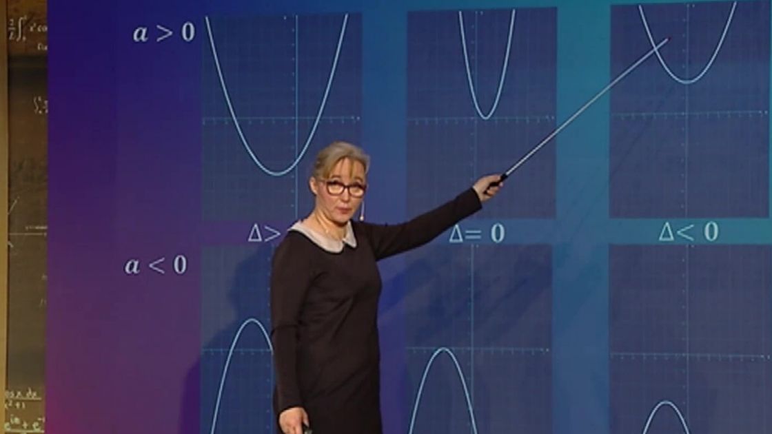 Szkoła z TVP: klasa 1 ponadpodstawowa: Matematyka, Lekcja 2, 27.05.2020 - programy, Oglądaj na ...