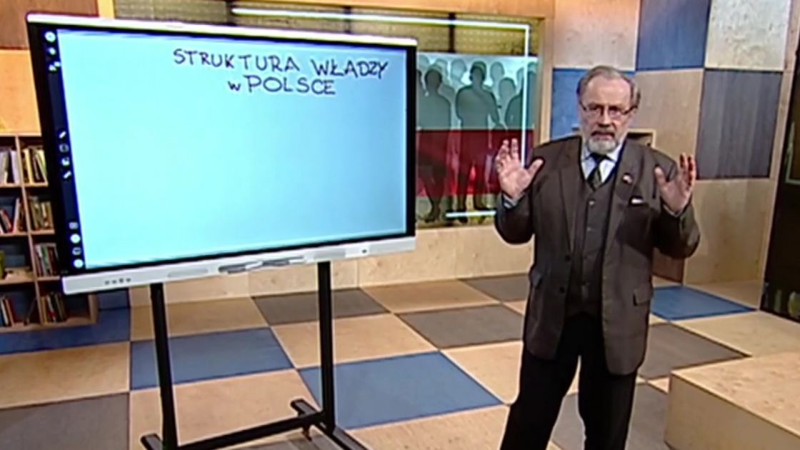 Szkoła z TVP: klasa 1 ponadpodstawowa – nowa podstawa programowa: WOS, Lekcja 1, 06.05.2020 ...