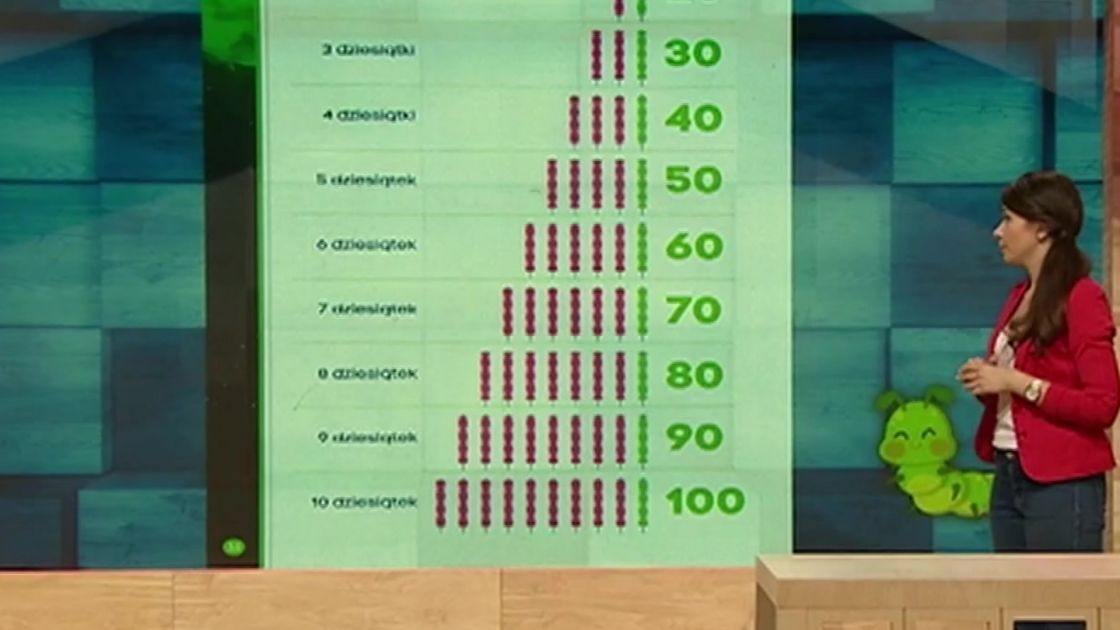 Szkoła z TVP: klasa 1: Lekcja 2, 14.05.2020 - programy, Oglądaj na TVP VOD