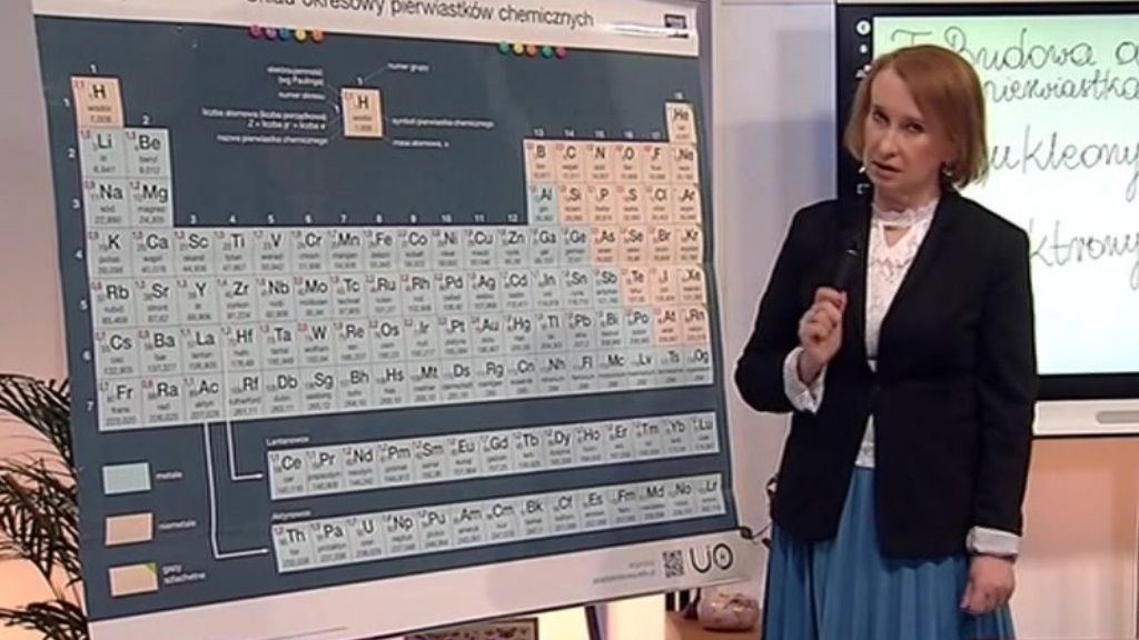 Szkoła z TVP: klasa 7: Chemia, Lekcja 1, 08.04.2020 - programy, Oglądaj na TVP VOD