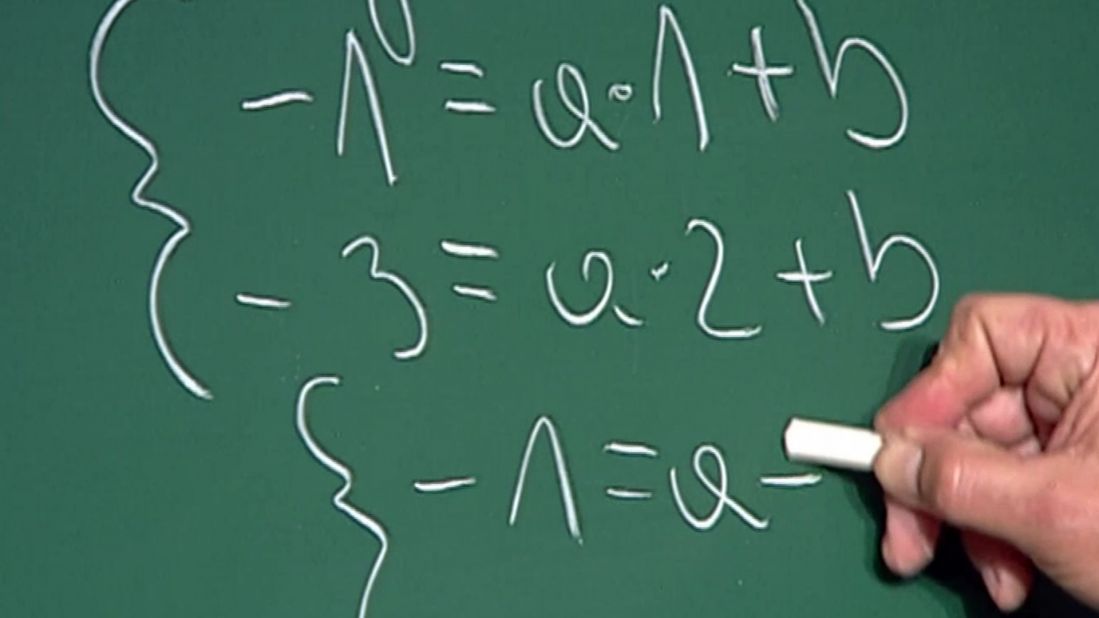 Szkoła z TVP: klasa 1 ponadpodstawowa – nowa podstawa programowa: Matematyka, Lekcja 2, 20.04. ...